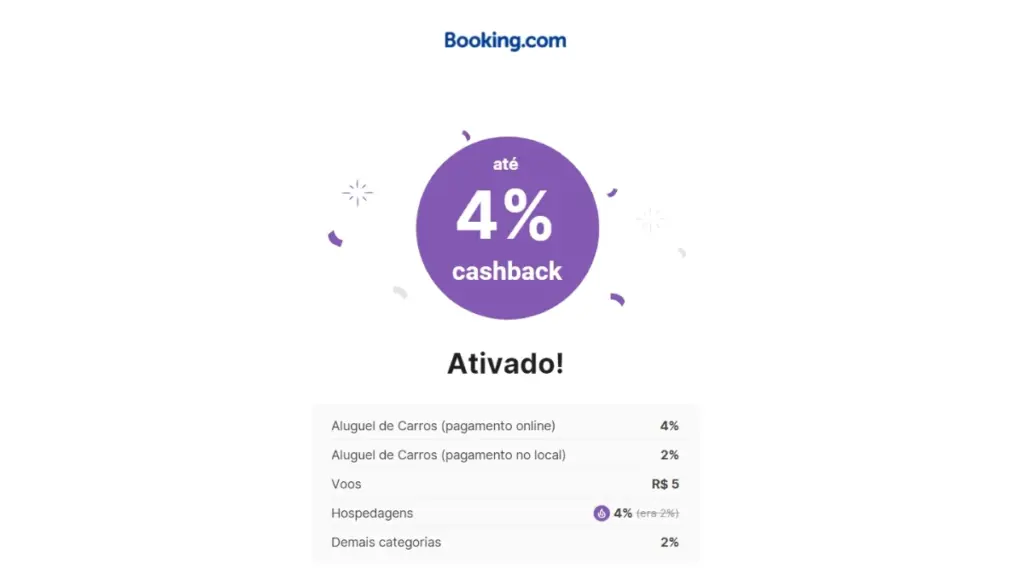 Comprar passagem no Booking é seguro? 7 erros que ninguém de conta